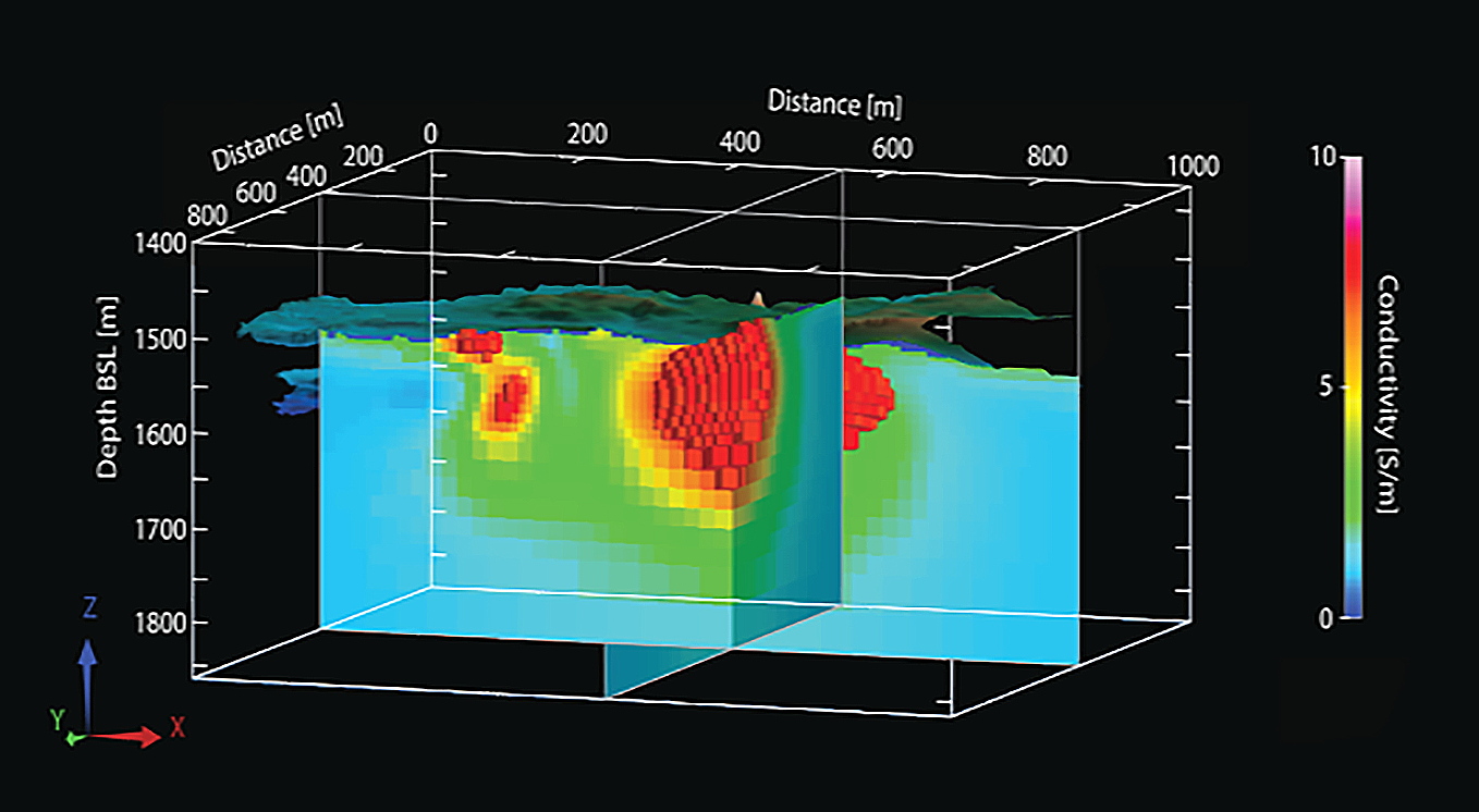 Electric and Electromagnetic Surveys | TGS Marine Acquisition